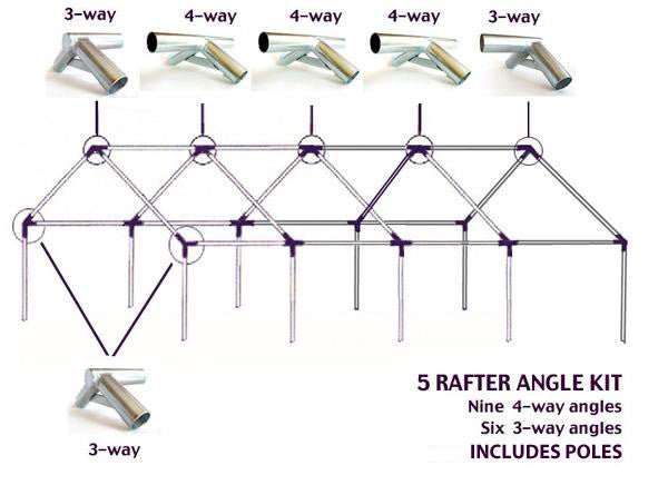 Glamping Tent & Complete Frame - Wall Tent Shop